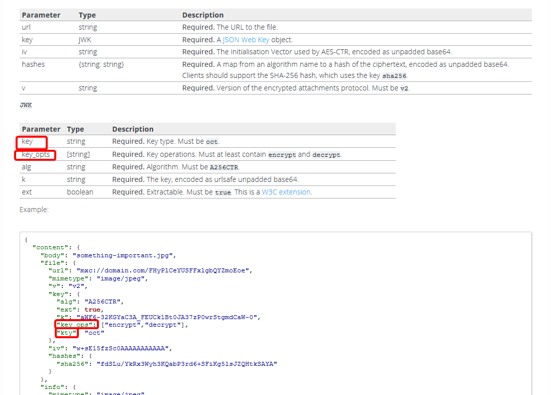 typos in encrypted attachments spec · Issue #1932 · matrix-org/matrix-spec-proposals · GitHub